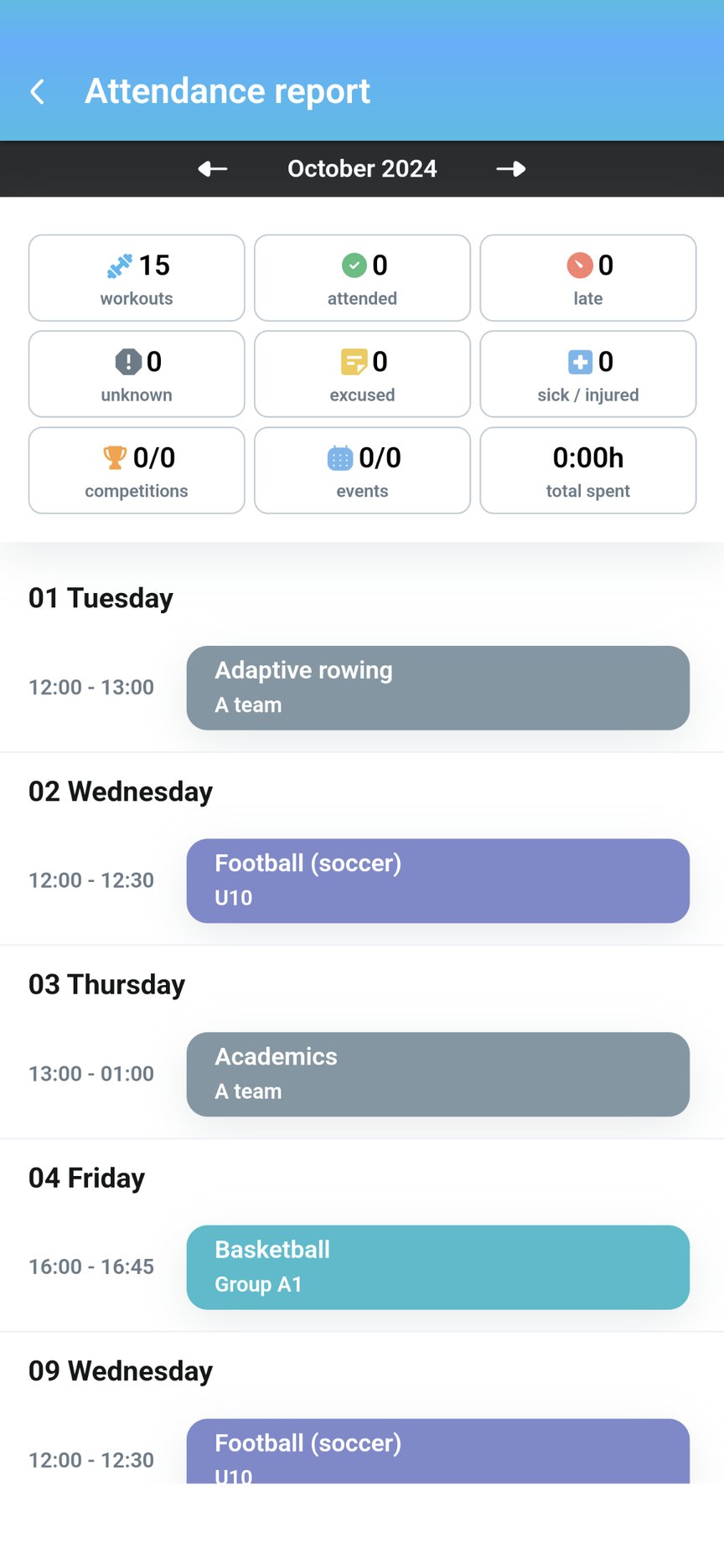Manage your sports team with less time | Sportlyzer